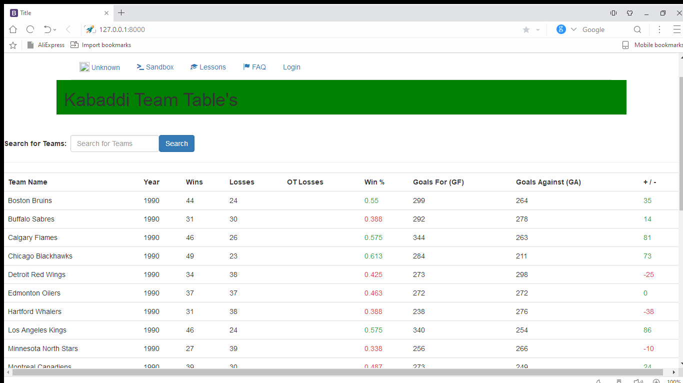 GitHub - nikhilraj61/demo: demo