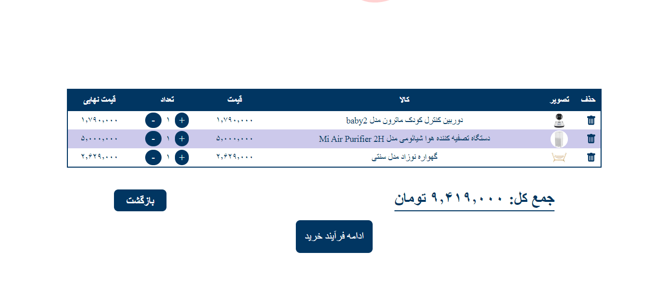 GitHub - sima-ziyaei/onlineShop-project-reactJs