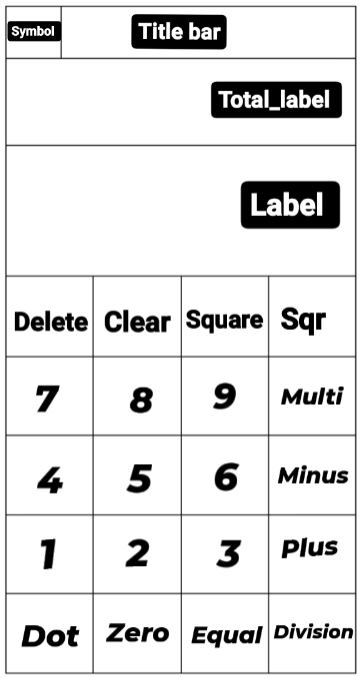 GitHub - iamsribin/Calculator