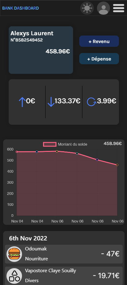 GitHub - Alexys-LAURENT/Bank_dashboard: Node Js to manage my monney