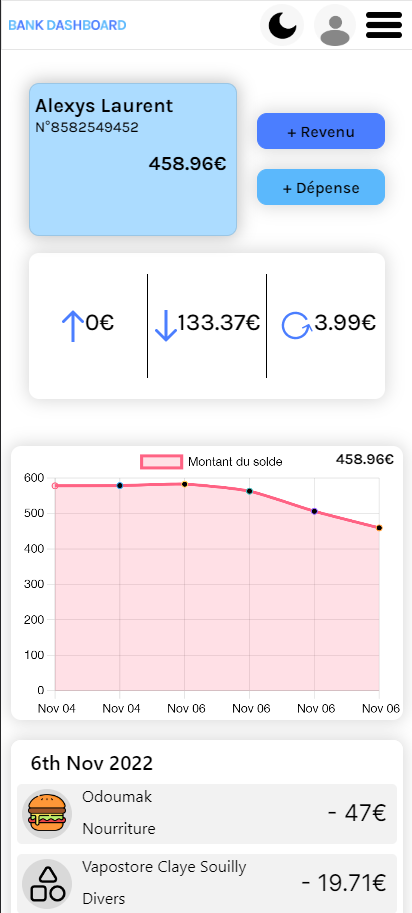 GitHub - Alexys-LAURENT/Bank_dashboard: Node Js to manage my monney