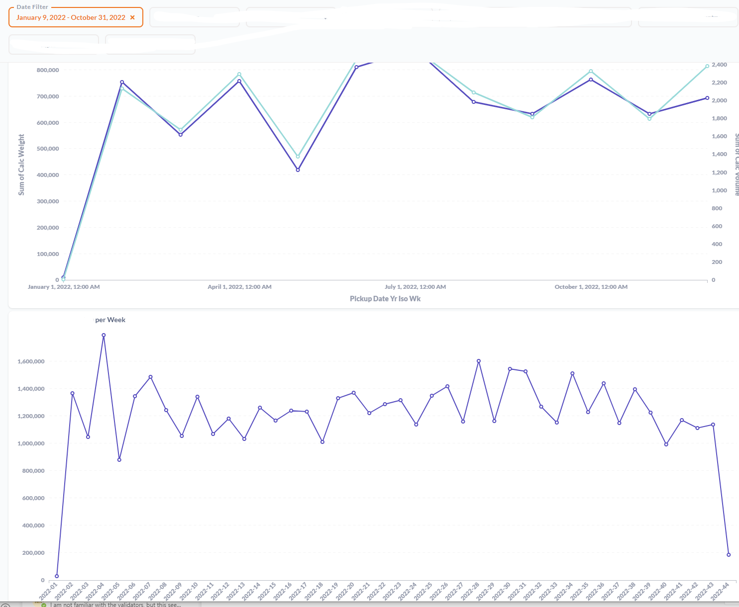 X-Axis Timeseries format options · Issue #26823 · metabase/metabase · GitHub