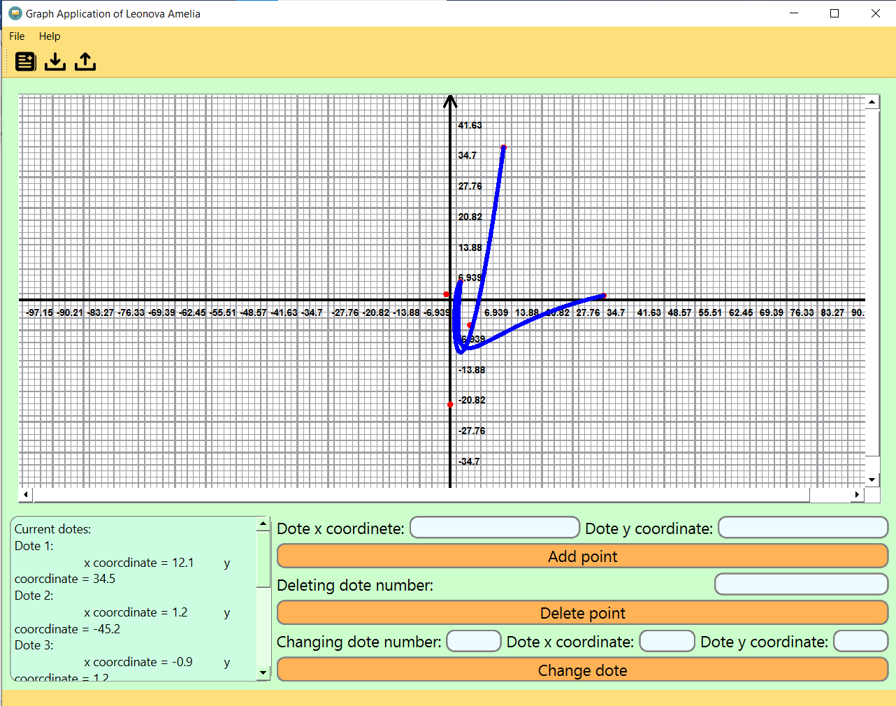 GitHub - Snejana123/Bezier-Curves-Graphical-Application: Graph ...