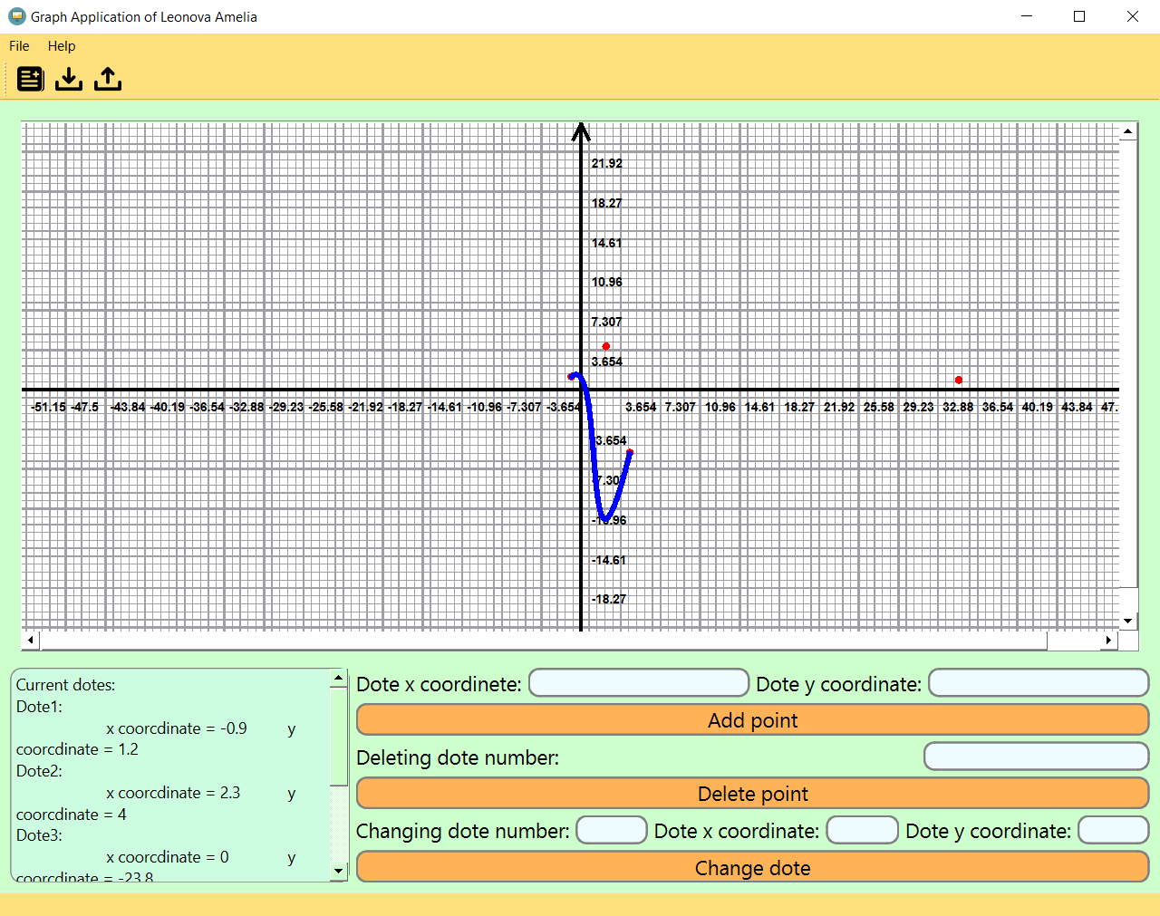 GitHub - Snejana123/Bezier-Curves-Graphical-Application: Graph ...