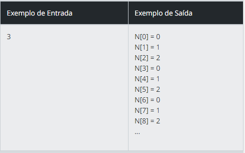 GitHub - Dionatan07/desafio-de-codigo-DIO