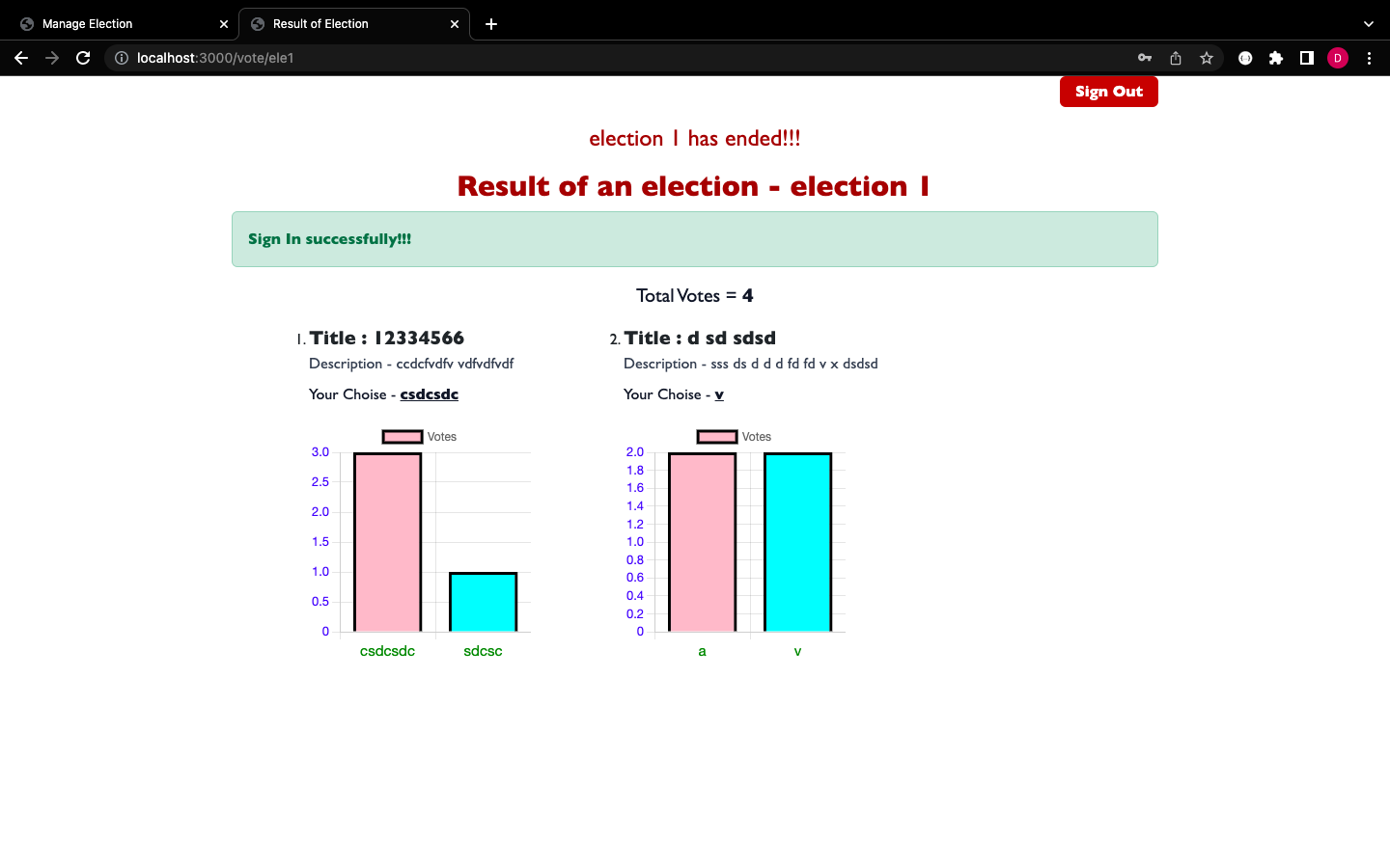 GitHub - DipeshRaval/voting