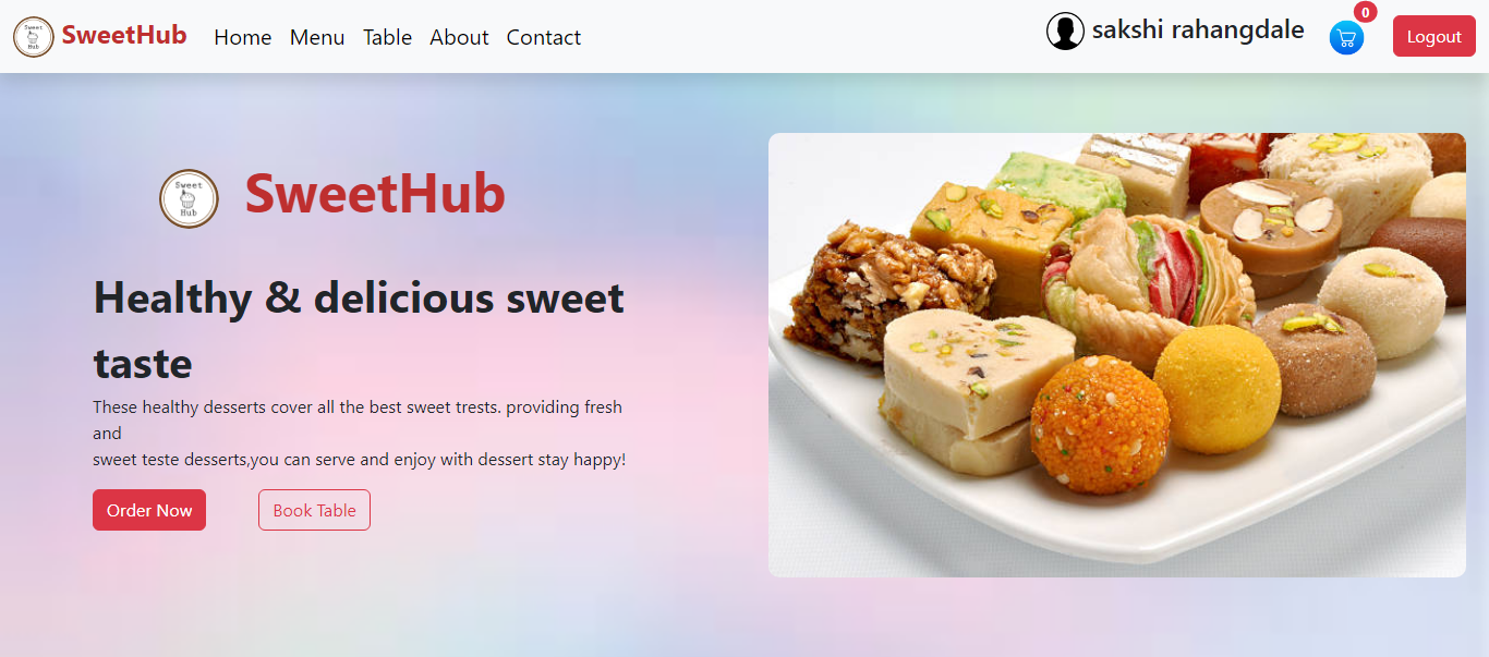 GitHub - sakshi-rah/sweethub