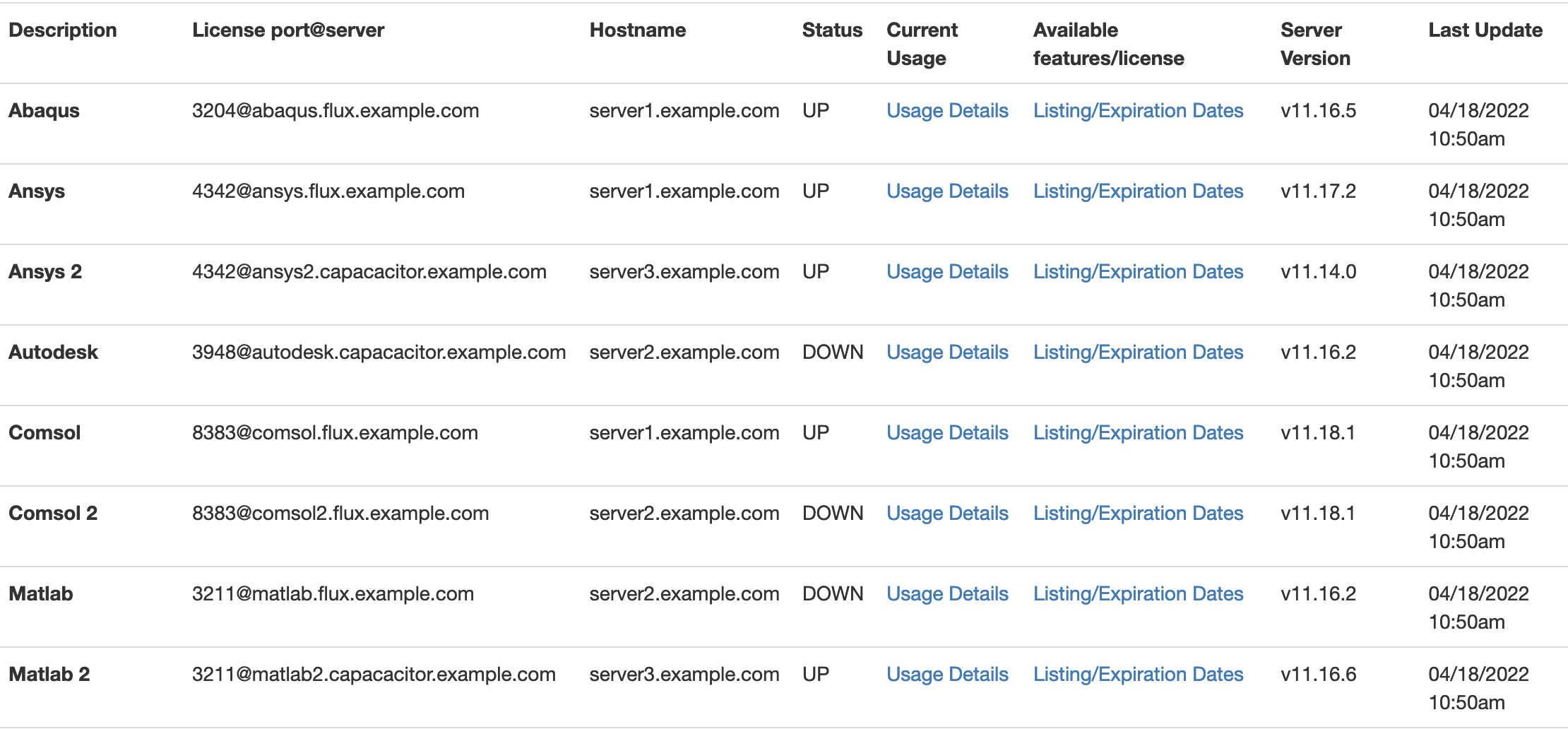 Column displaying server hostname/FQDN · Issue #119 · phpLicenseWatcher/phpLicenseWatcher · GitHub