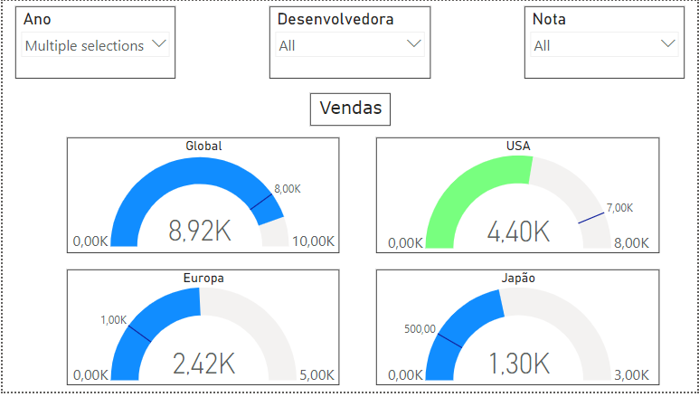GitHub - Thiago-Fontenelle/PowerBI-Homework: This repository is destined to keep and share my ...