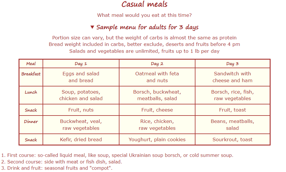 GitHub - KarinaDabbraccio/Python-Flask: School. Project in Flask