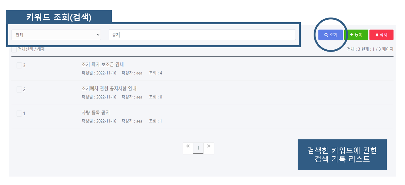 GitHub - ramivo08/sundosoft: 🔹기업프로젝트: 기업과 연계되어 팀으로 진행한 조기 폐차 사업 프로젝트