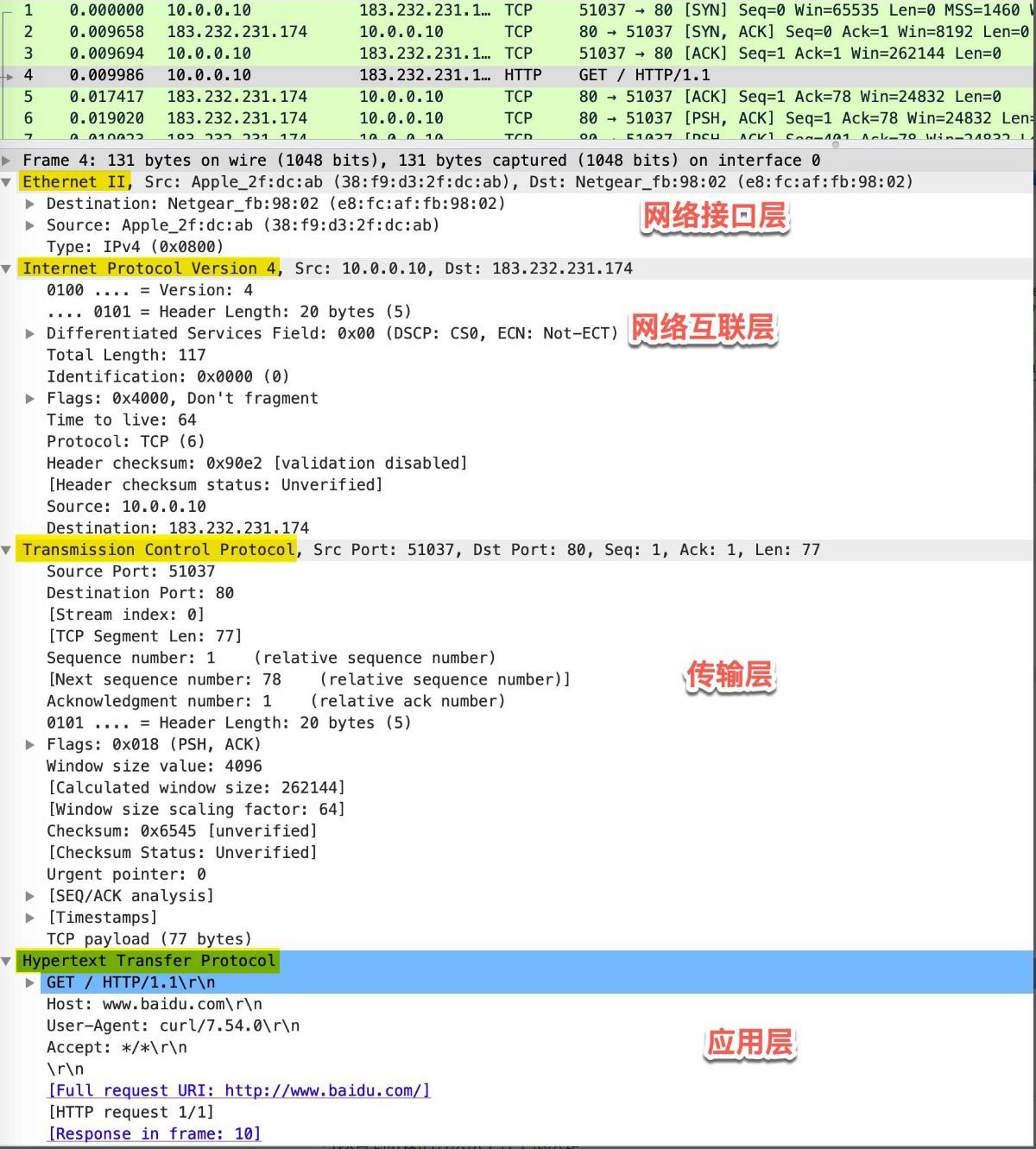 TCP 入门相关 · Issue #745 · cisen/blog · GitHub