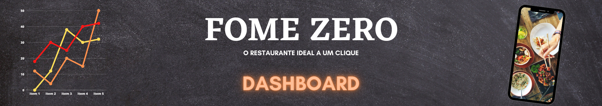 GitHub - IveliseRondina/fome_zero_dashboard