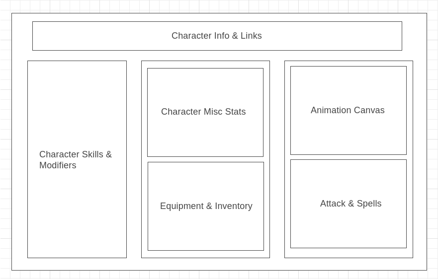 GitHub - wichen42/Interactive-Character-Sheet: Dynamic RPG Character ...