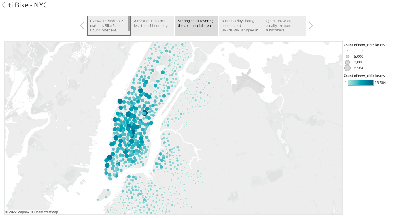 GitHub - bbneves/bikesharing