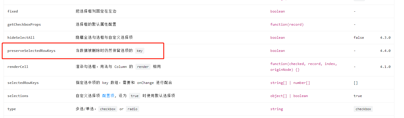 🐛[BUG][pro-table]跨页选择时,前一页的选择被清除 · Issue #839 · ant-design/pro-components · GitHub