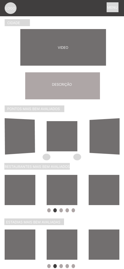 GitHub - Jeeh2/Wireframe-Projeto-Viagens: Wireframes versão mobile e desktop, para ...