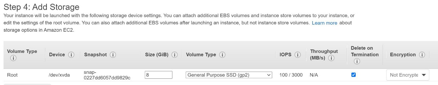 GitHub - compudemy/EC2Labs-part-two