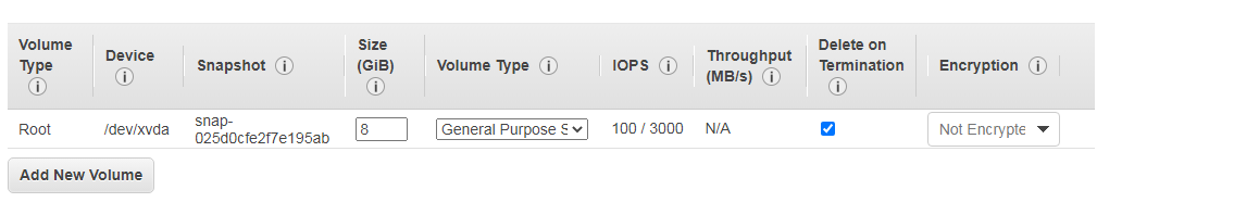 GitHub - compudemy/Application-load-balancer-_lab