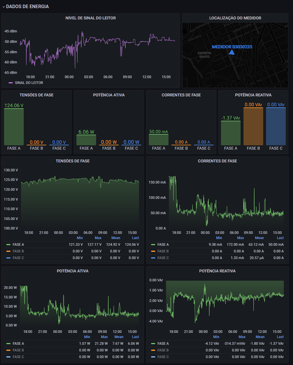 GitHub - geangalina/tcc: tcc gean