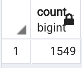 GitHub - sechiller/Pewlett-Hackard-Analysis: Module 7