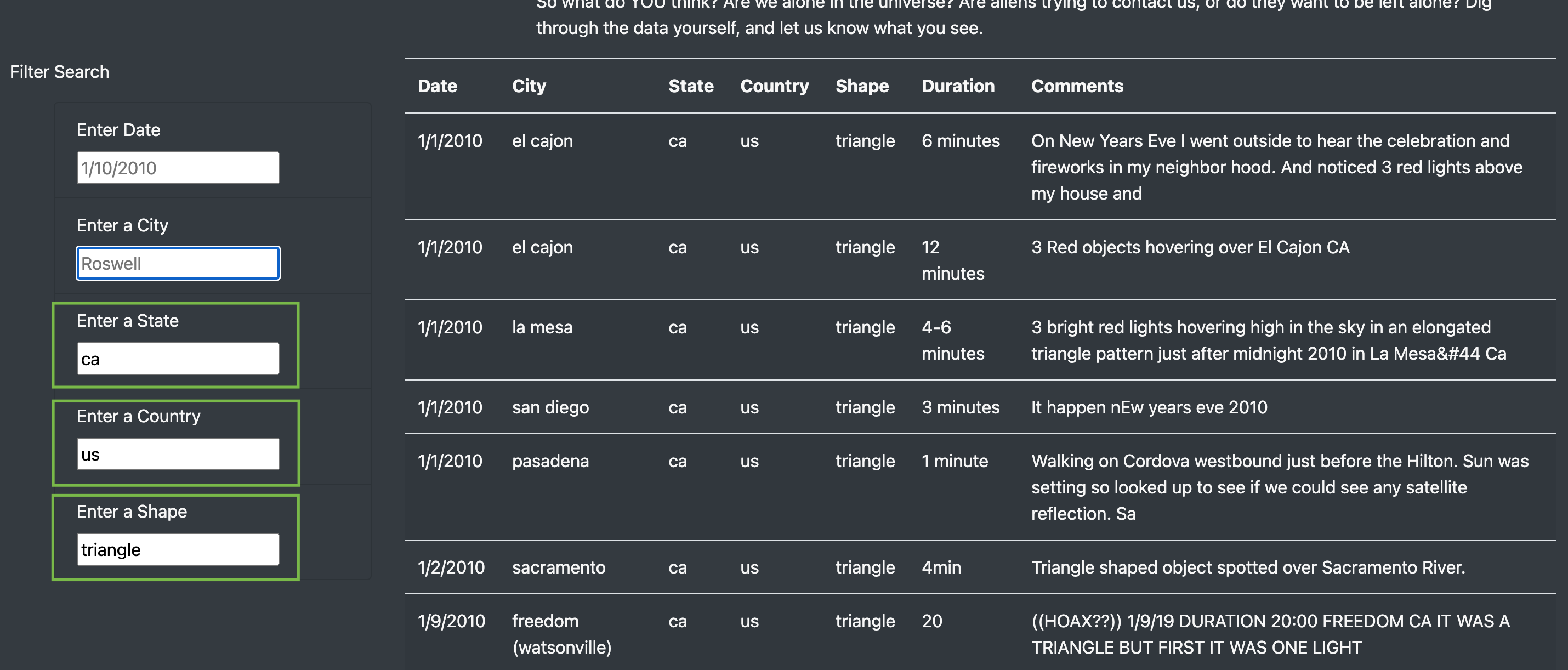 GitHub - sechiller/UFOs: Module 11