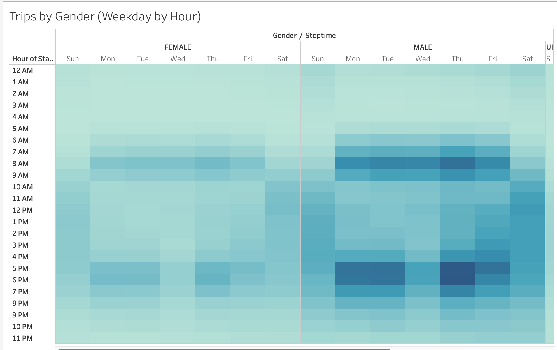 GitHub - sechiller/bikesharing: Module 14