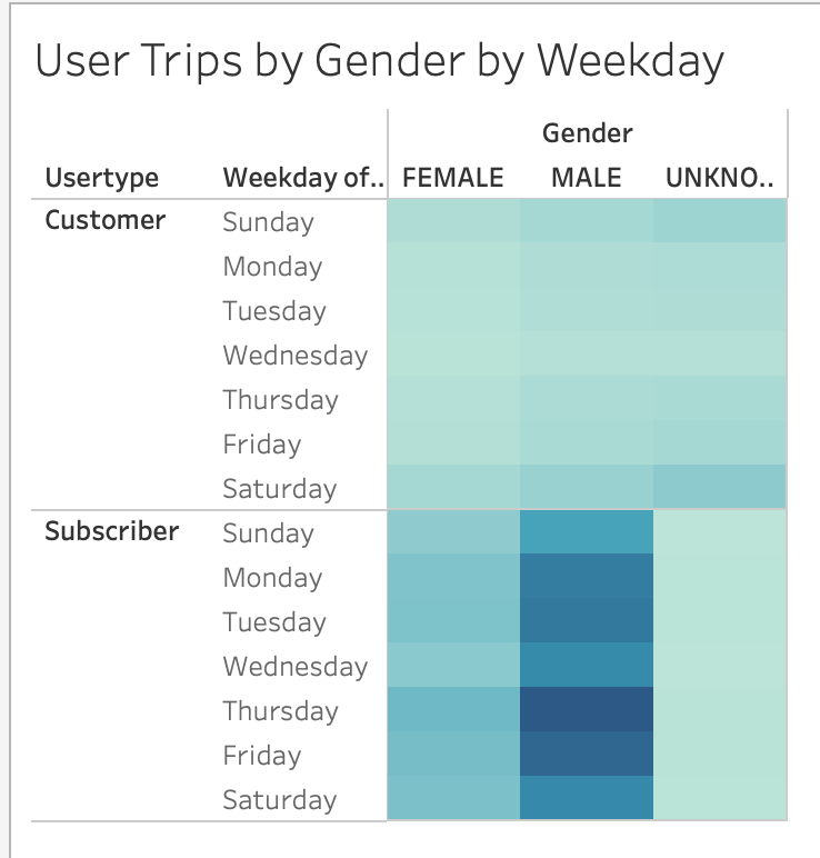 GitHub - sechiller/bikesharing: Module 14