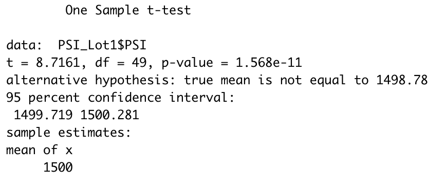 GitHub - sechiller/MechaCar_Statistical_Analysis: Module 15