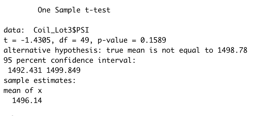 GitHub - sechiller/MechaCar_Statistical_Analysis: Module 15