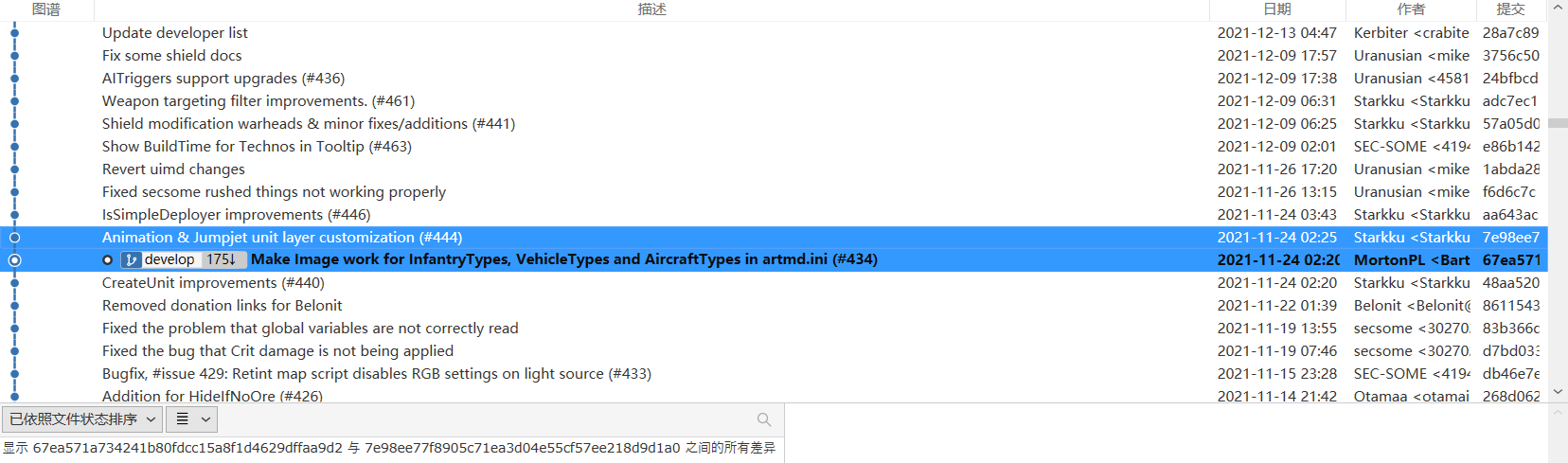 A random jumpjet crush on phobos · Issue #690 · Phobos-developers/Phobos · GitHub
