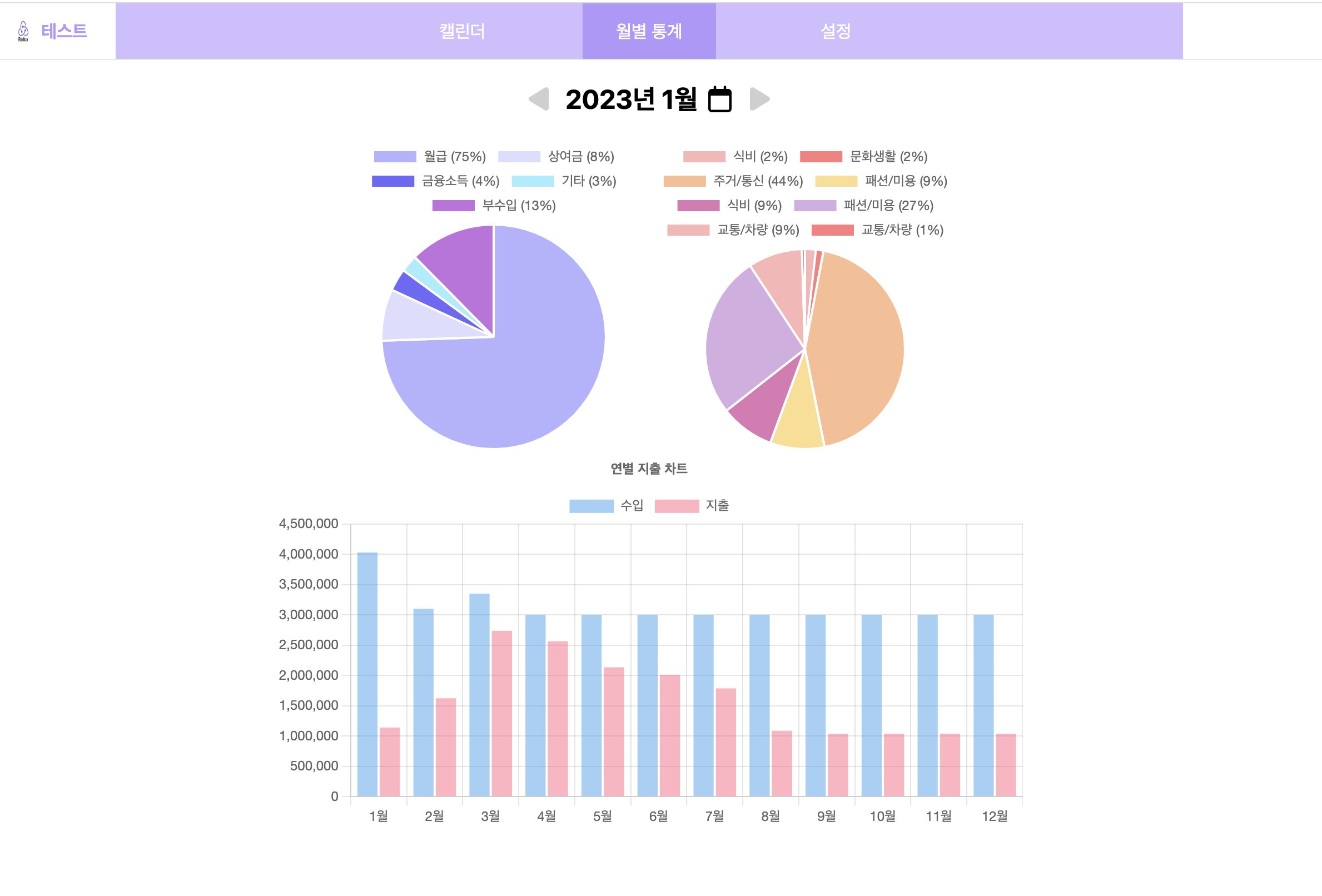 GitHub - junpotatoes/cash-view