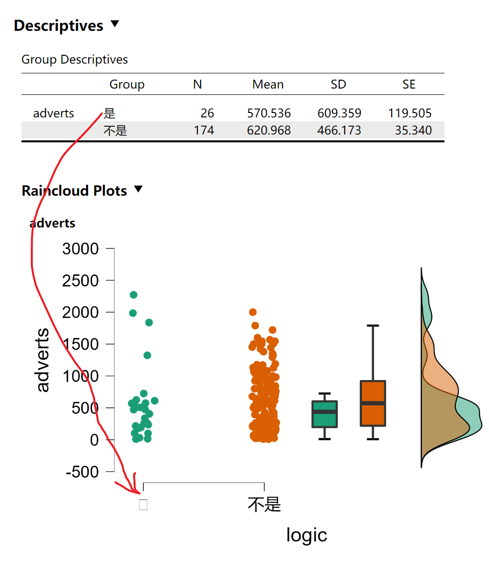 [Bug]: Individual Unicode characters do not display properly in Plot · Issue #1615 · jasp-stats ...