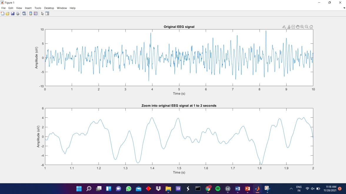 GitHub - Mujeeb-Javed/Quantitative_Analysis_of_EEG