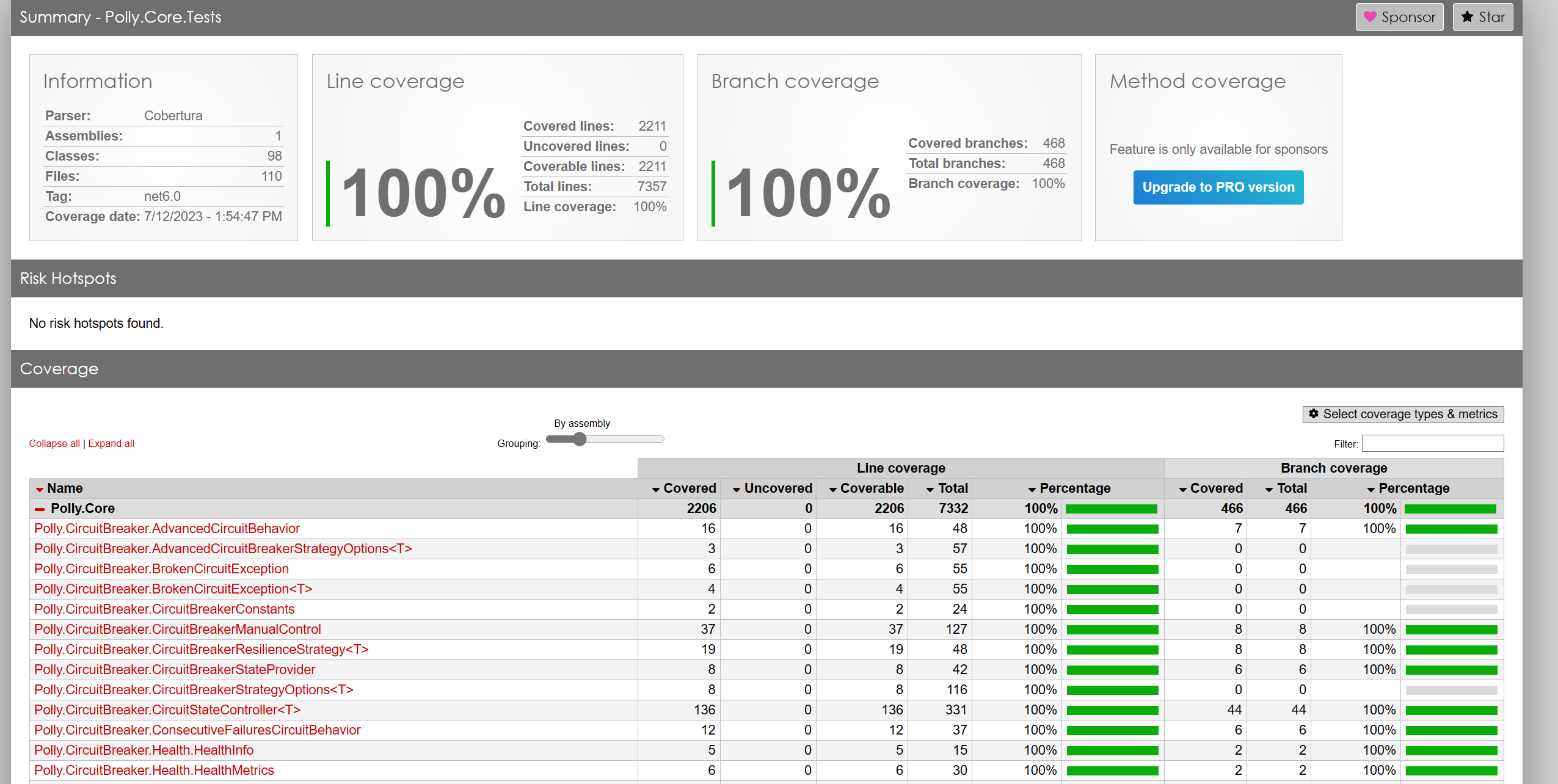 Fix unstable builds · Issue #1362 · App-vNext/Polly · GitHub