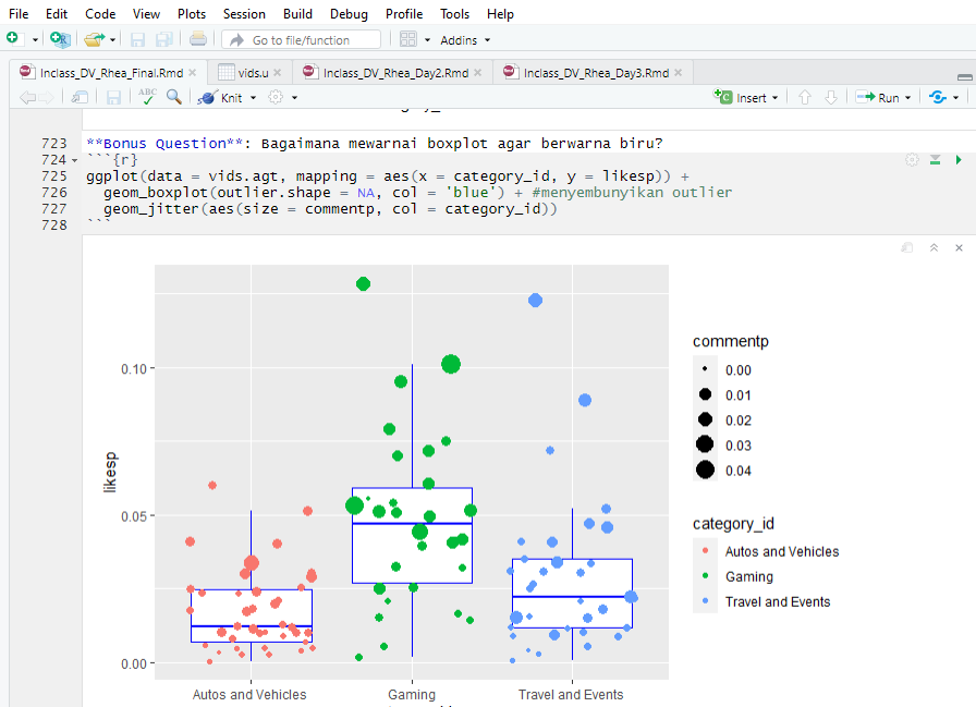 Perbedaan dari plot berikut · teamalgoritma community · Discussion #71 · GitHub