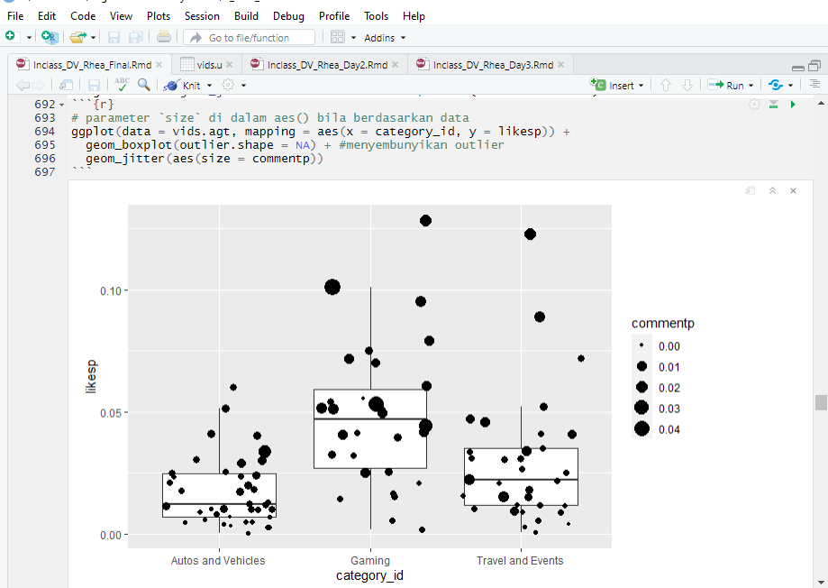 Perbedaan dari plot berikut · teamalgoritma community · Discussion #71 · GitHub