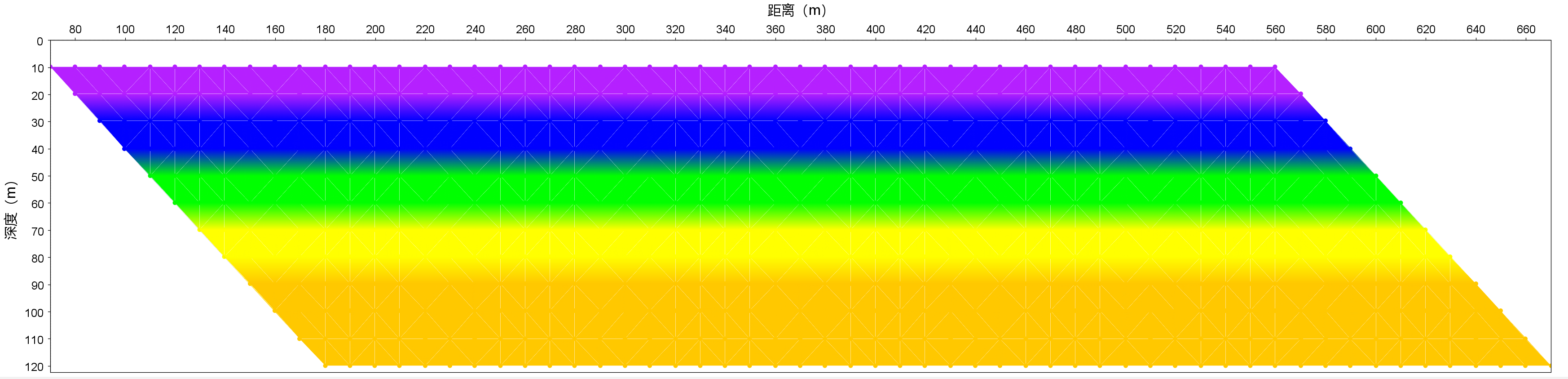 Use G2fillpolygon Method Drawing Polygons Why Is The Border Of Each Polygon Displayed · Issue 
