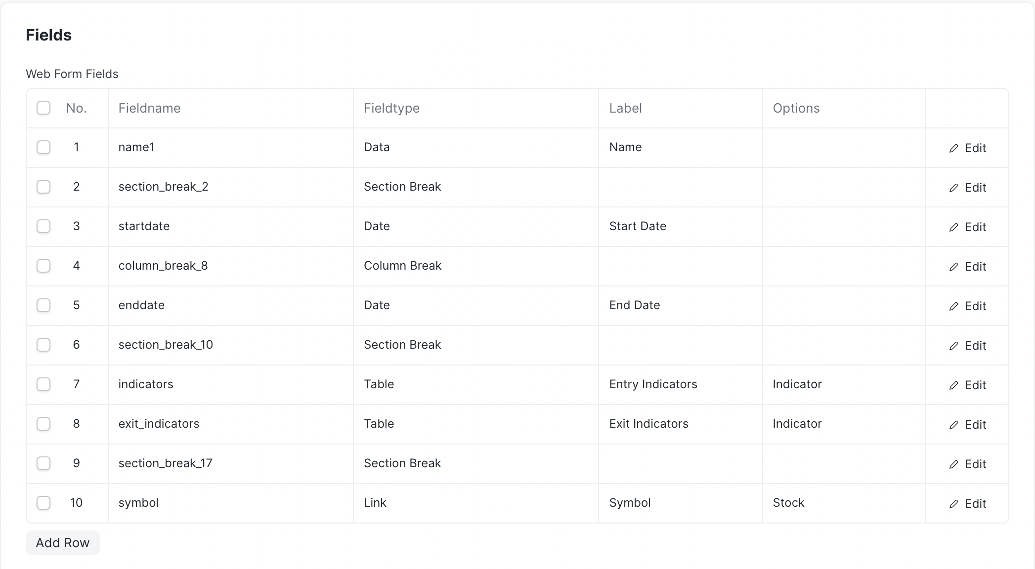 Child table issue in Web Forms: Multiple child tables in webform doesn’t display the fields ...
