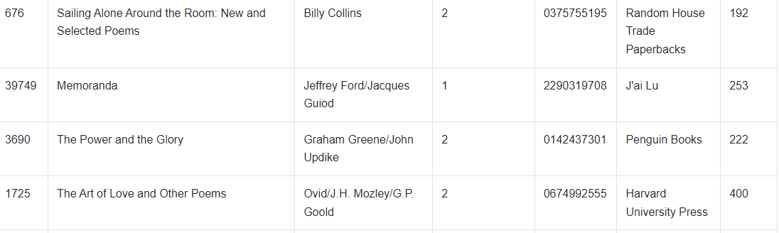 GitHub - Ayush7903/LIBRARY-MANAGEMENT-SYSTEM-USING-FRAPEE-API