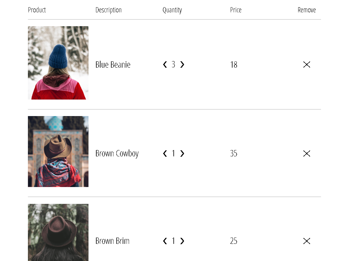 GitHub - CodeItBetter/Ecommerce-App