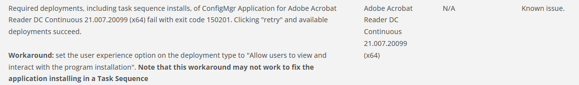 Package Issue Adobeacrobatreader64 Bit · Issue 86318 · Microsoftwinget Pkgs · Github 
