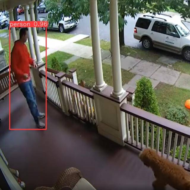 Github Nikfilonenko Humandetection Yolov8