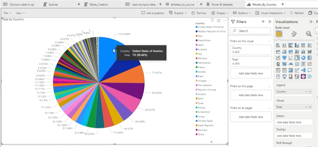 GitHub - spanner4715/Data-pipeline-in-Azure-and-use-Synapse-Analysis: Analyze the 2021 Olympics ...