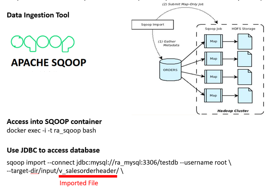 GitHub - spanner4715/Design-a-Data-Warehouse-for-analysing-E-Commerce ...