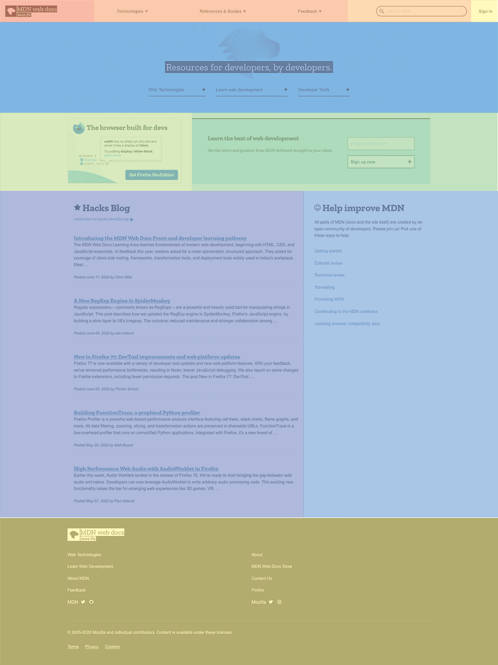 Implement Reference Page · Issue #1147 · mdn/yari · GitHub