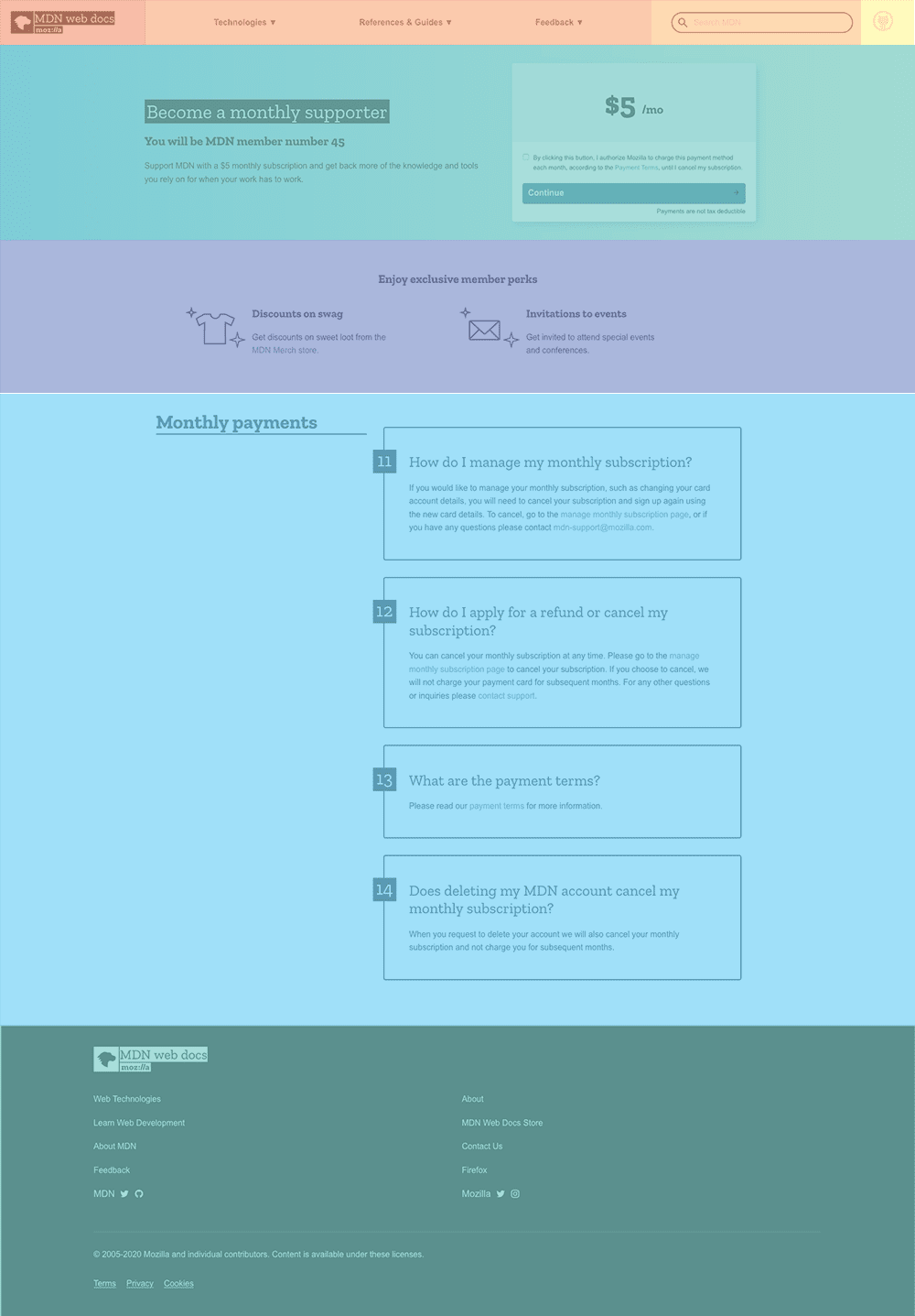 Implement Reference Page · Issue #1147 · mdn/yari · GitHub