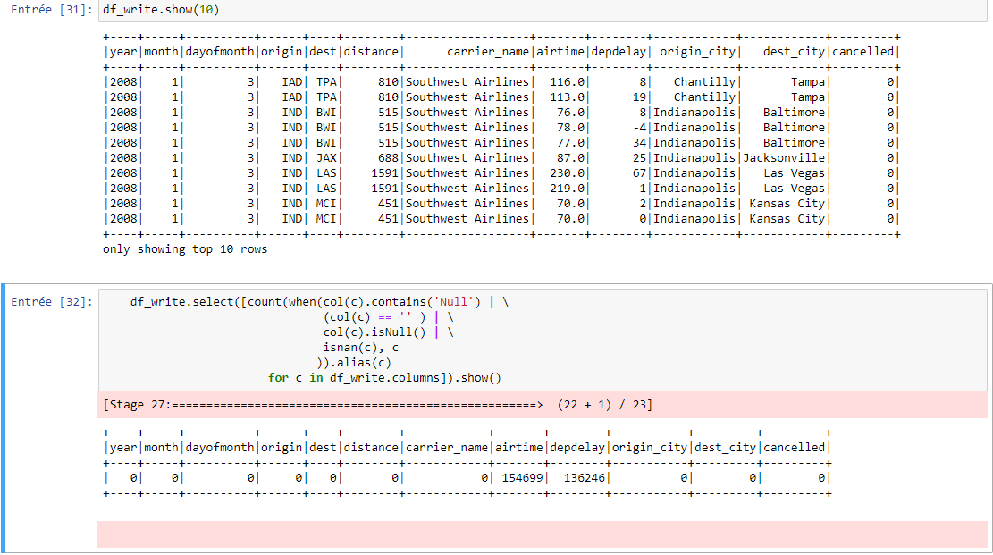 GitHub - huyhd9x/ETL-over-7-million-flight-data-from-file.csv-to-PostgreSQL-using-Apache-Spark