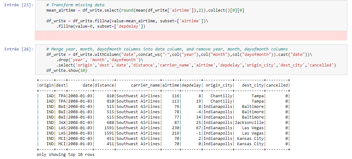 GitHub - huyhd9x/ETL-over-7-million-flight-data-from-file.csv-to-PostgreSQL-using-Apache-Spark