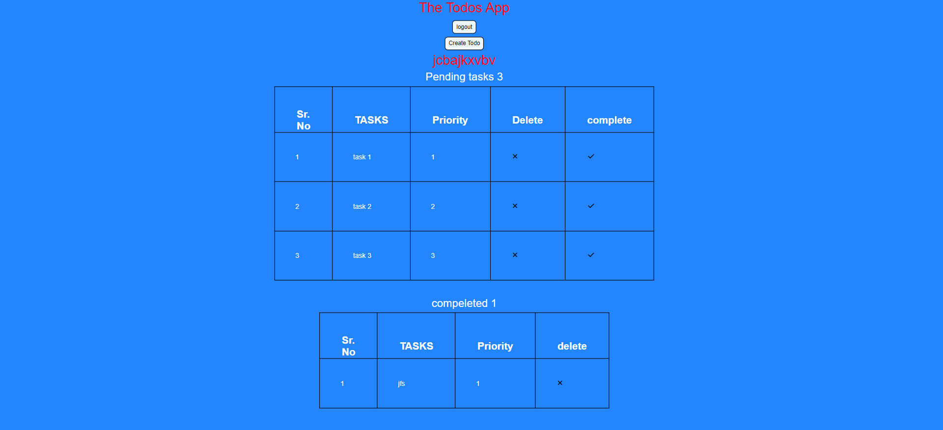 GitHub - unseen703/Todo-List: Simple Web application where user can store tasklist
